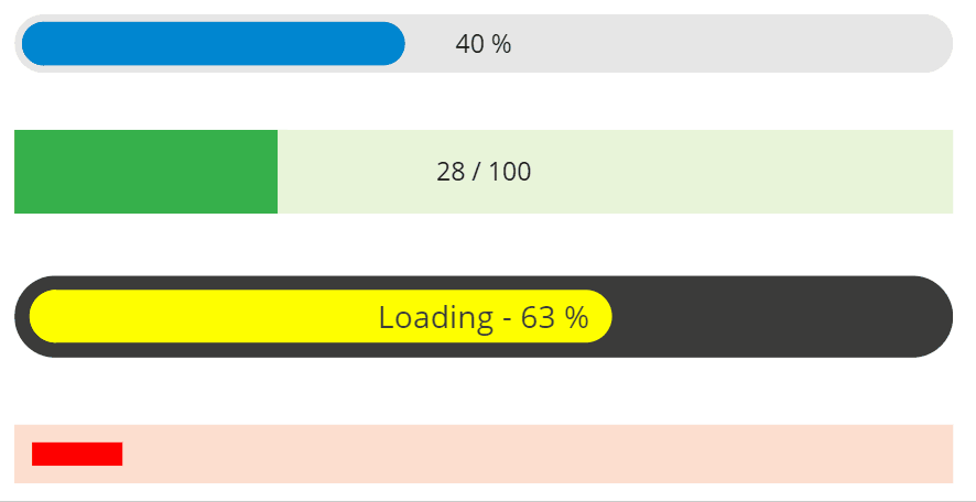 ProgressBar Component PowerApps